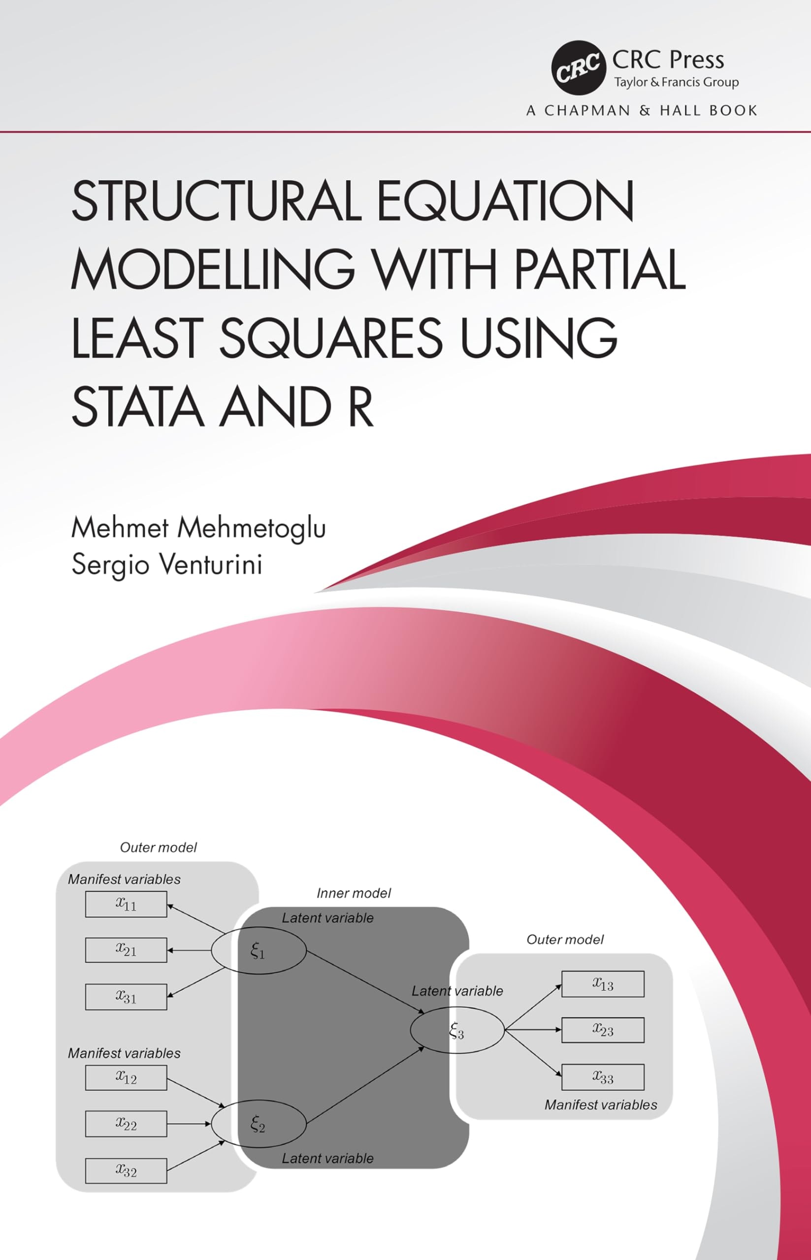 Structural Equation Modelling with Partial Least Squares Using Stata ...